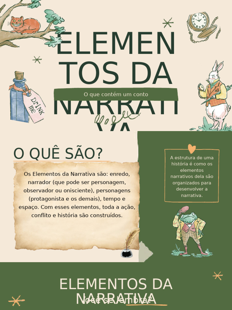 Elementos da Narrativa Explicados | PDF