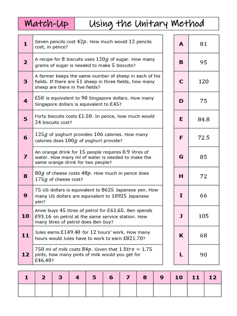Unitary Method Questions for Class 5 | PDF