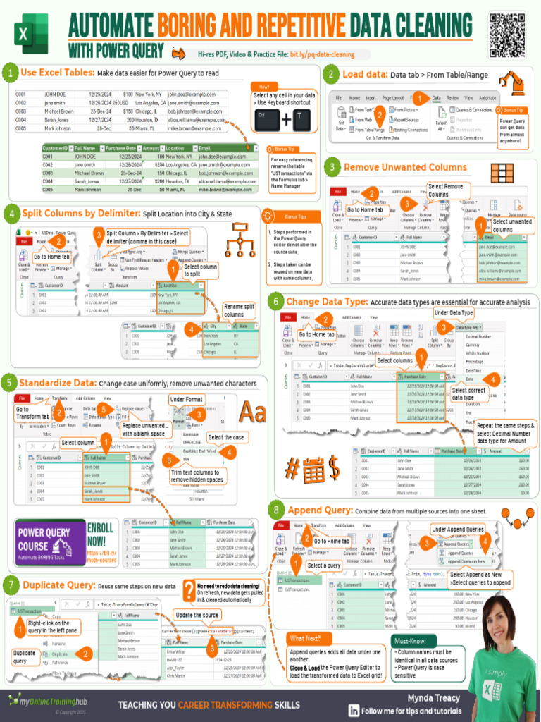 Automate Data Cleaning With PQ | PDF | Microsoft Excel | Computer Data
