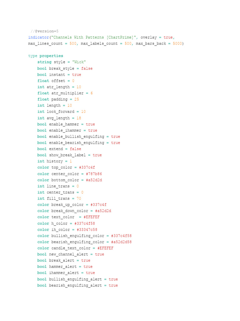 Channels With Patterns and Volume Heatmap Indicator | PDF | Computer ...