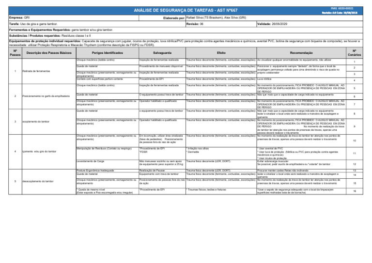 AST 0667 - Uso de Gira e Garra Tambor. | PDF