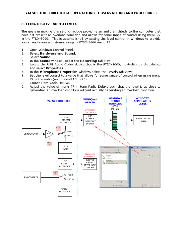 FTDX-3000 Digital Procedures | PDF | Usb | Device Driver