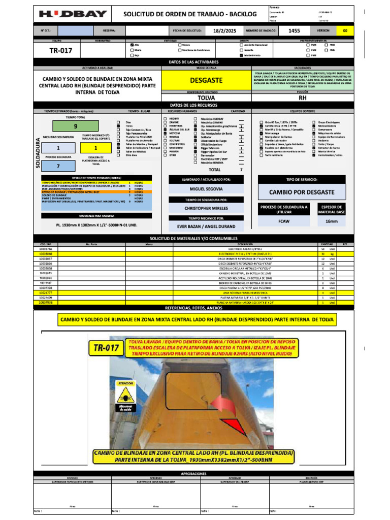 1455 - CMF - Cambio y Soldeo de Blindaje en Zona Mixta Central Lado RH (Blindaje Desprendido ...