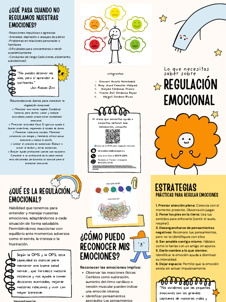 Regulación Emocional | PDF | Las emociones | Autorregulación emocional