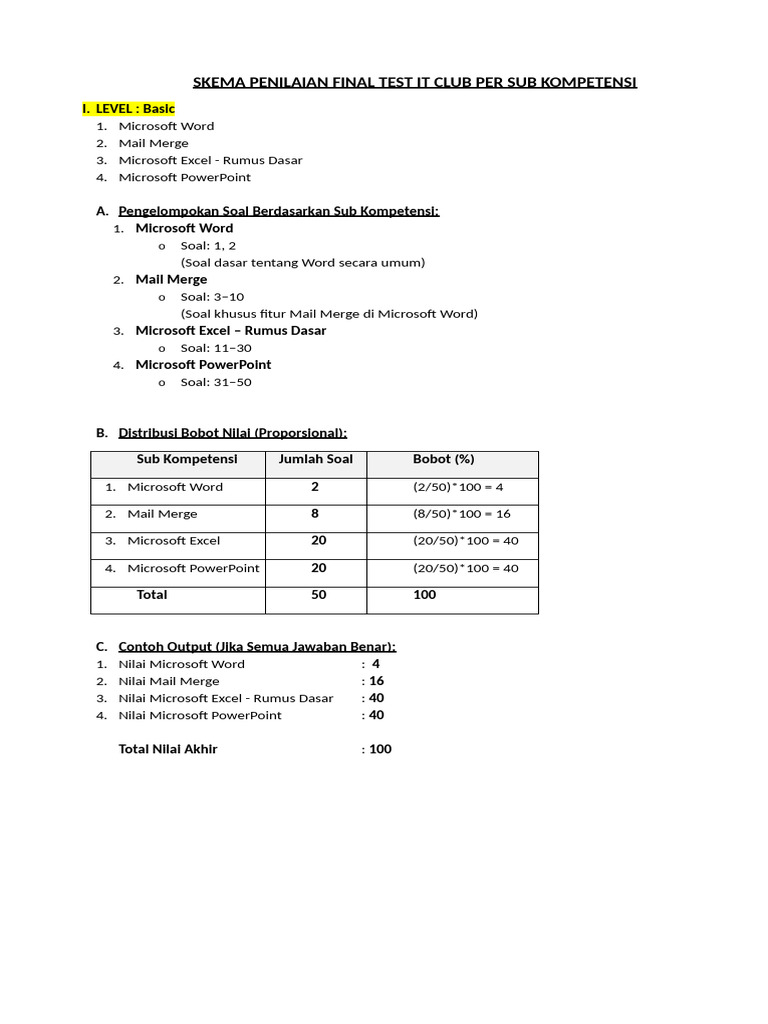 Skema Penilaian Final Test IT Club | PDF