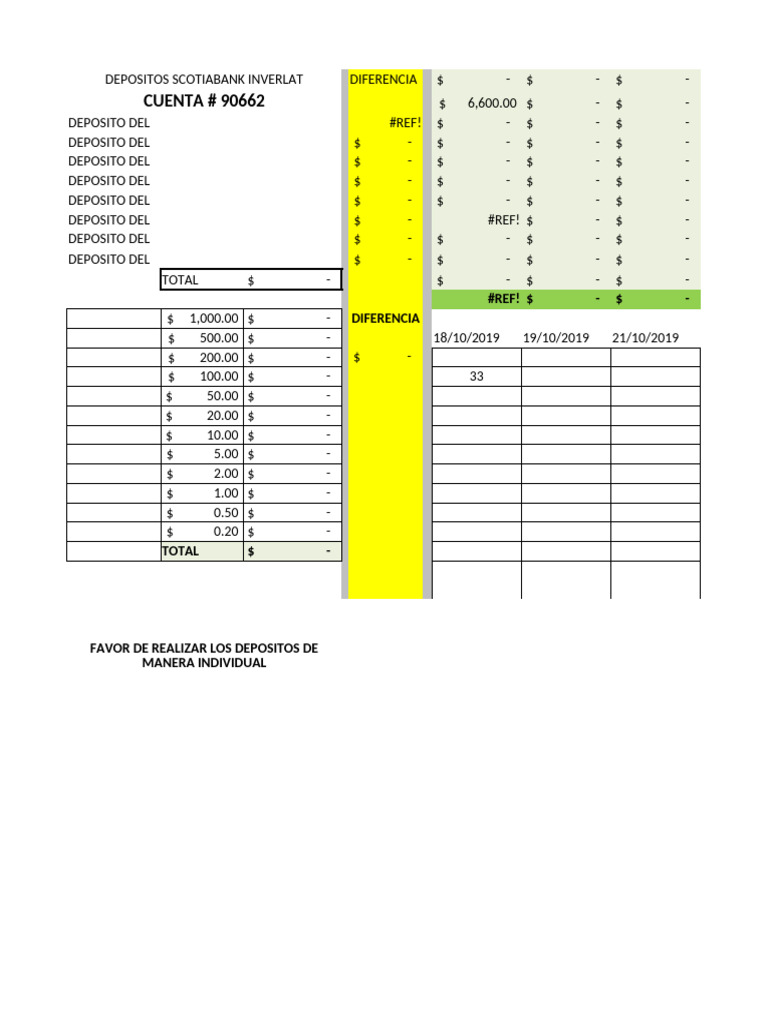 Depositos Scotiabank Inverlat | PDF