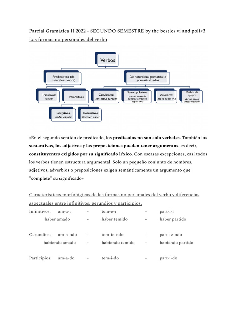 Parcial Gramatica II | PDF