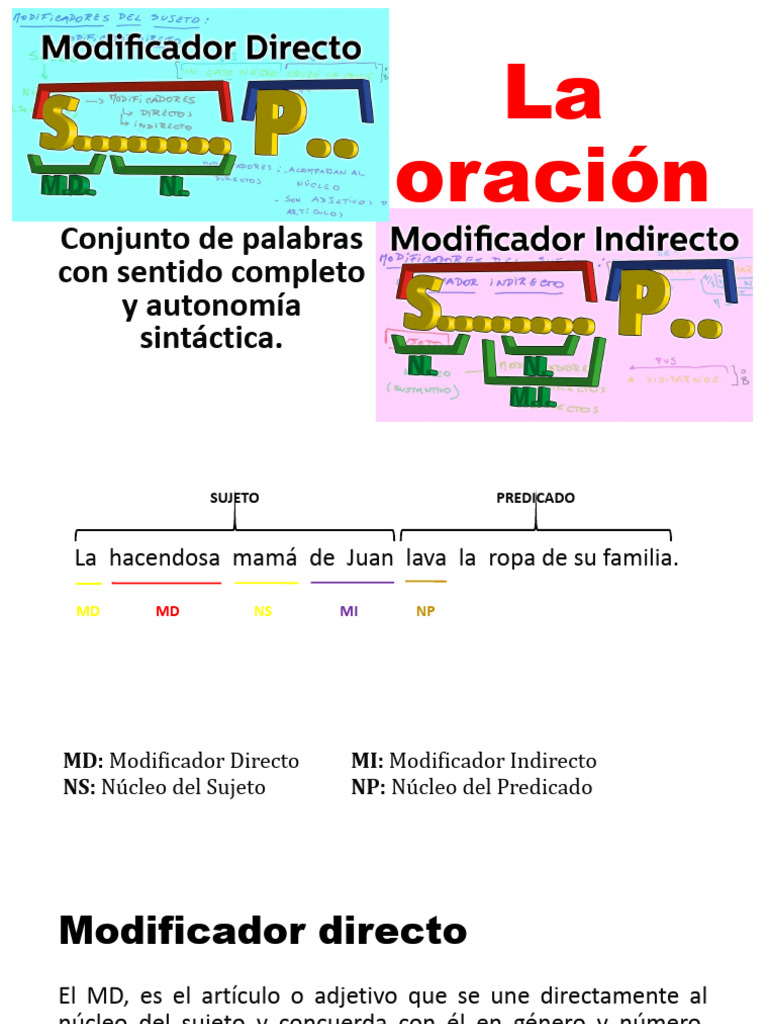 Modificadores del Sujeto y Predicado | PDF