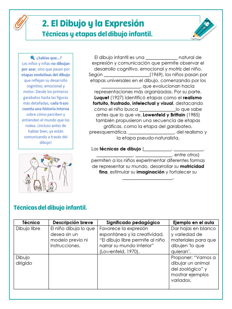 GUIA 2 -2025 | PDF | Dibujo | Las emociones