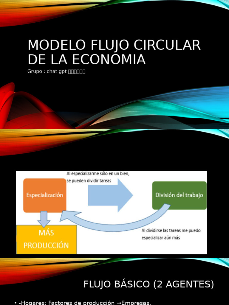 Modelo Flujo Circular de La Economia | PDF