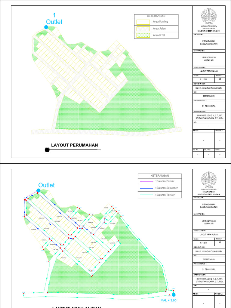 Layout Perumahan dan Aliran Air | PDF