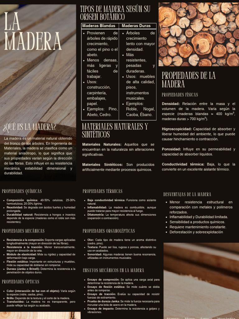 Triptico - Madera | PDF | Madera | Ciencias fisicas