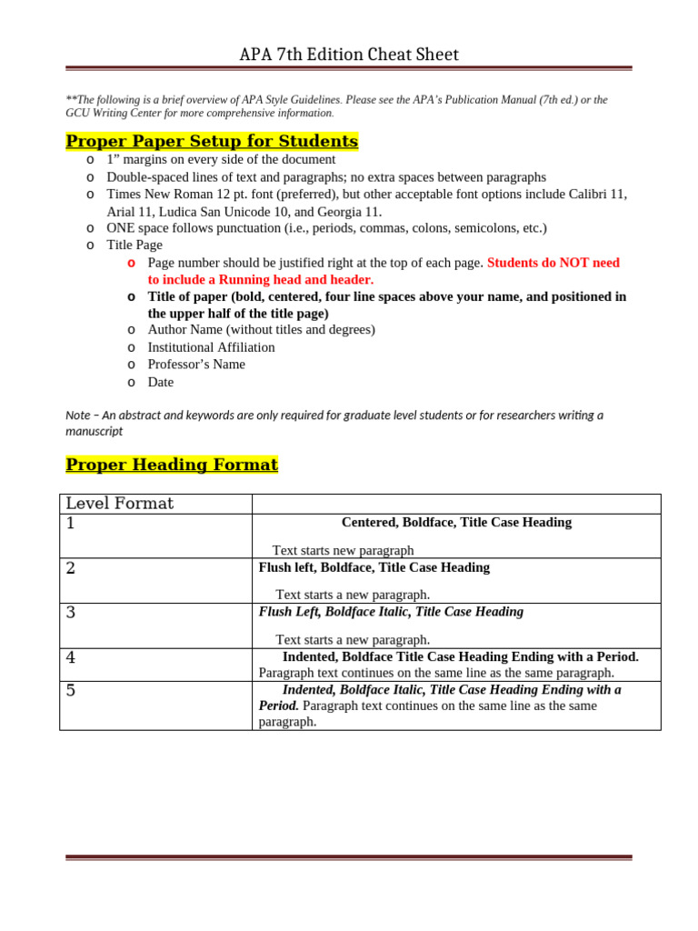APA Style Cheat Sheet - Yorkville | PDF | Citation | Apa Style