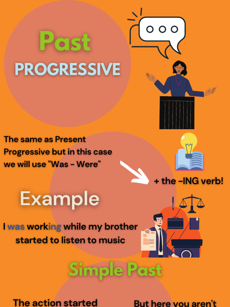 Past Progressive | PDF