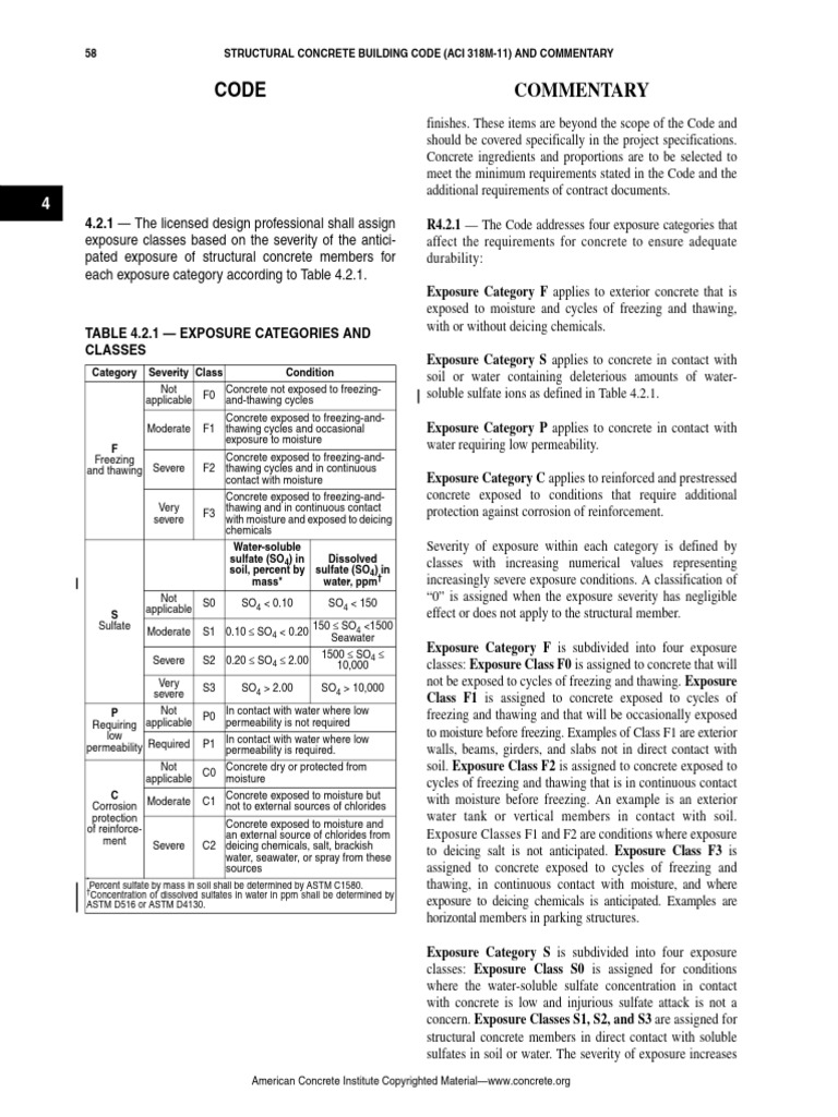 Pages From Aci-318m-11 (Si Units) | PDF | Concrete | Sodium Chloride