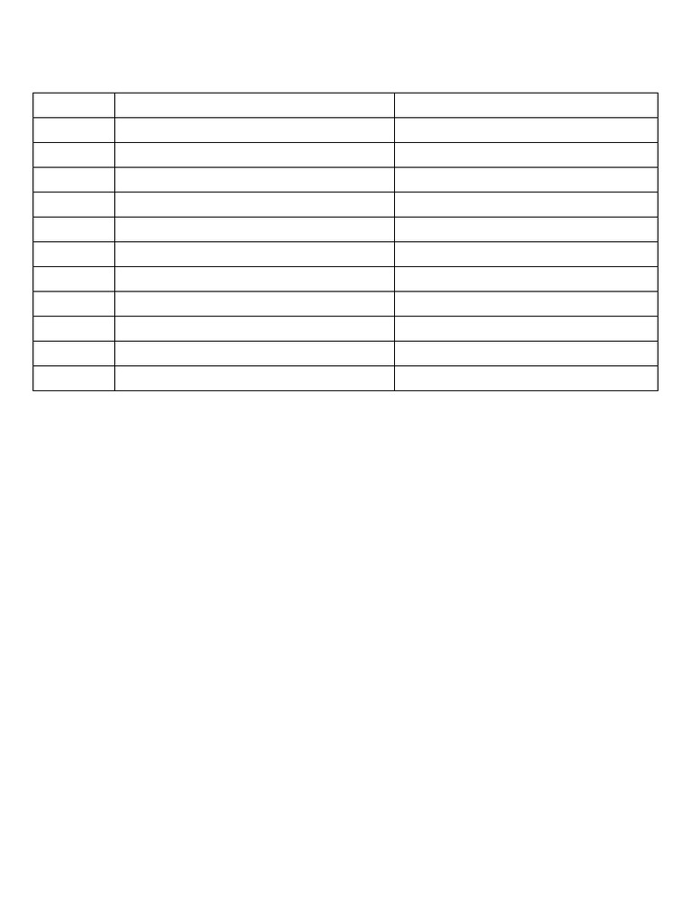 Industrial Disputes Act Penalty Chart | PDF