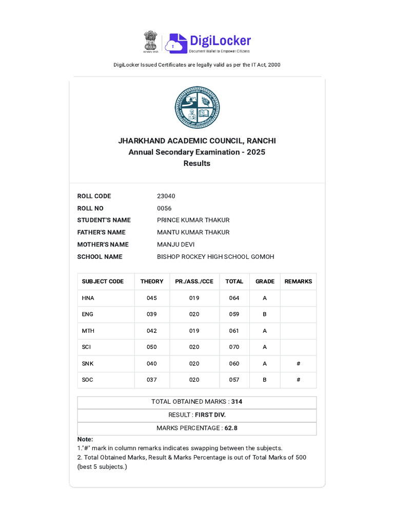 JAC XTH 2025 Result | PDF