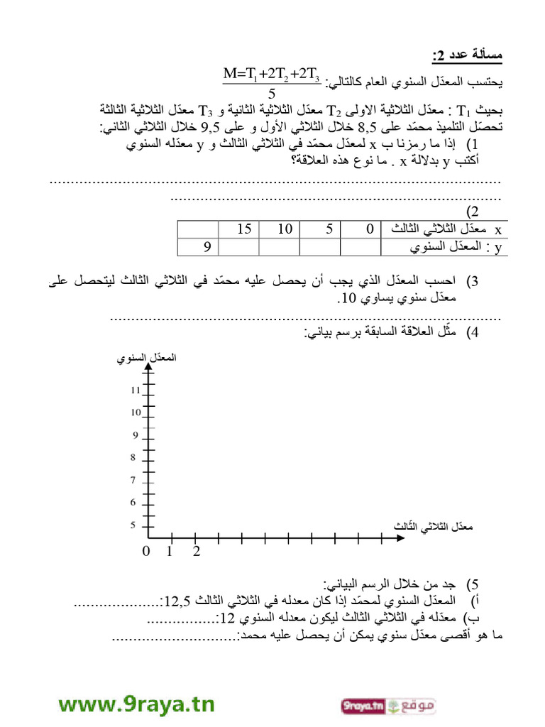 Serie d Exercices Math 7eme 2007 2008 انشطة في الجبر | PDF