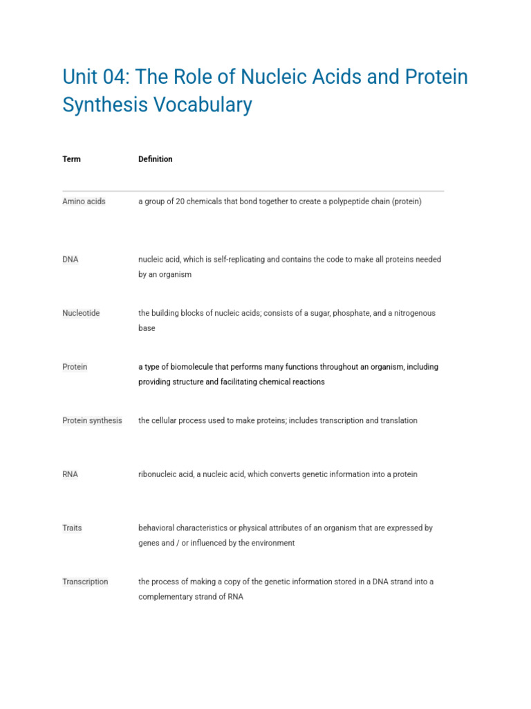 Unit 04 - The Role of Nucleic Acids and Protein Synthesis Vocabulary | PDF