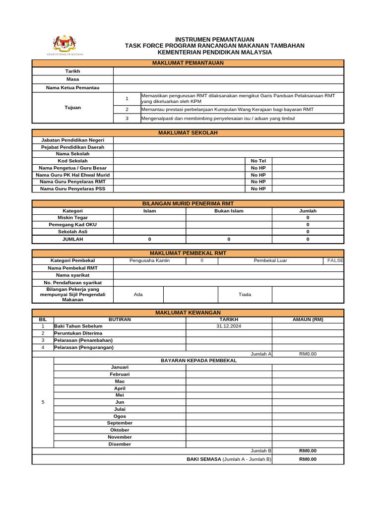 Instrumen Pemantauan Task Force Rancangan Makanan Tambahan KPM | PDF