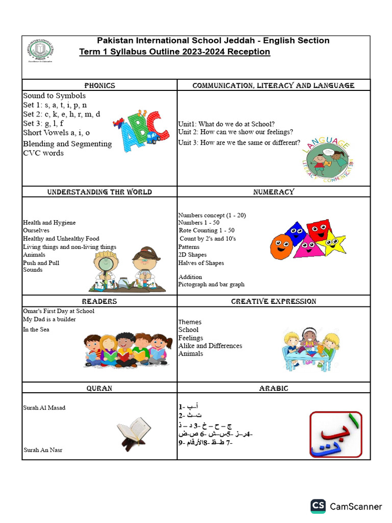 YR First Term Syllabus Outline | PDF