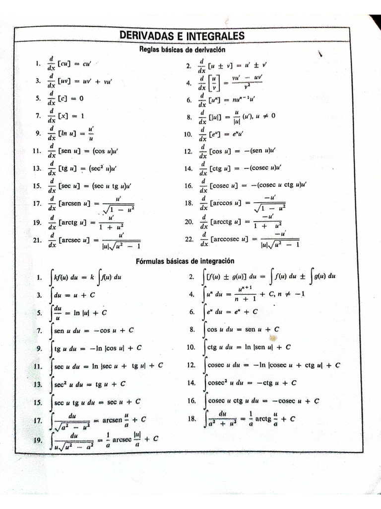 Tabla de formulas | PDF