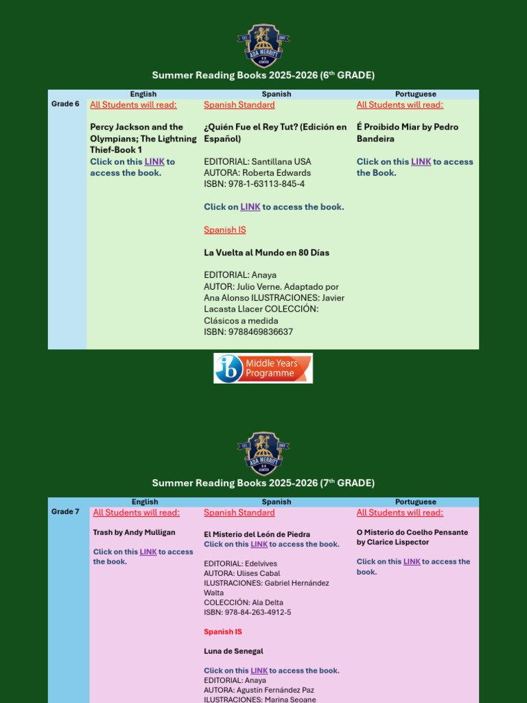 2025-20256 - Summer Reading - 6th, 7th and 8th Grade | PDF | Children's ...