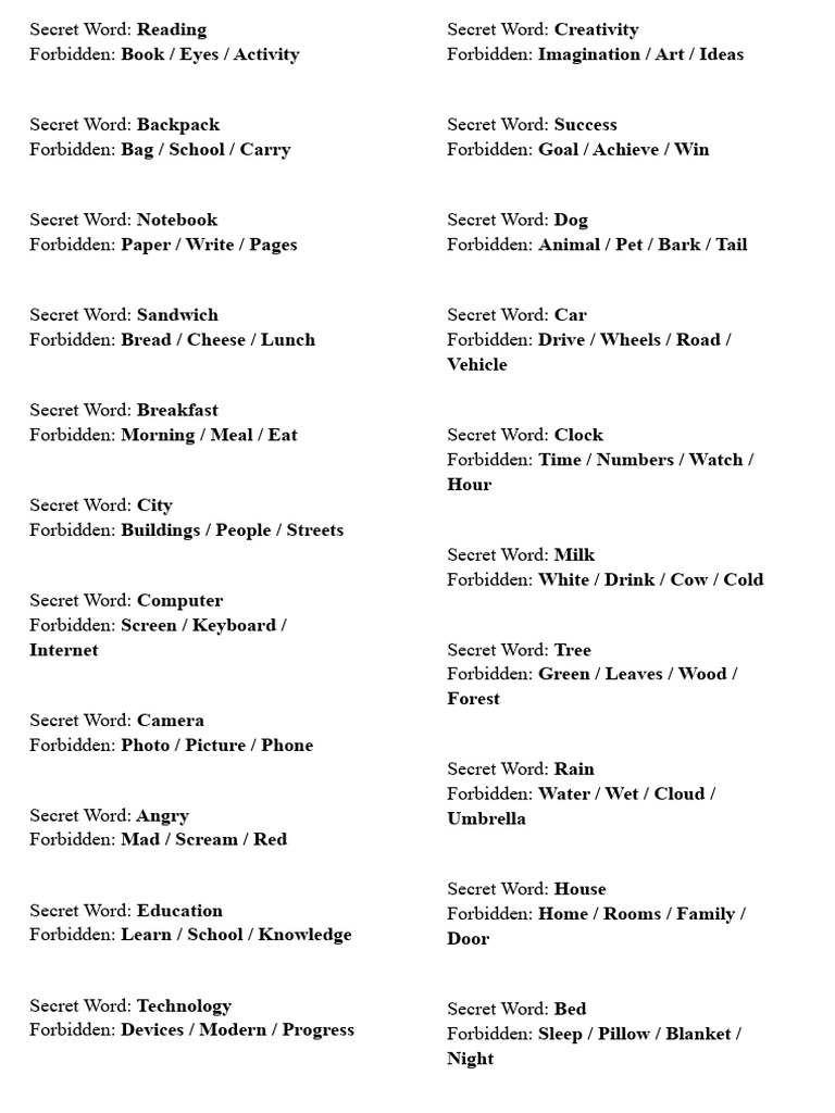 Secret Word List Overview | PDF