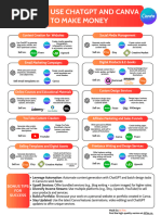 Canva Basics Guide 2024 PDF | PDF | Software | Computing