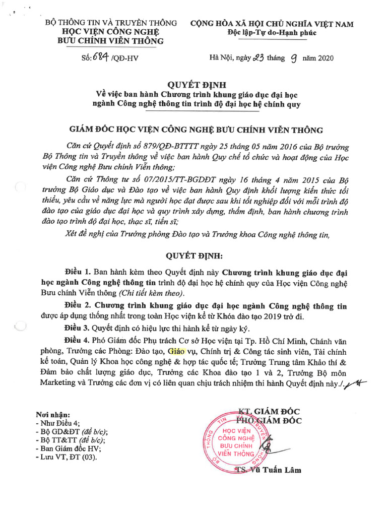 Chuong Trinh Khung Dao Tao Khoa 2019 Nganh CNTT 1 | PDF