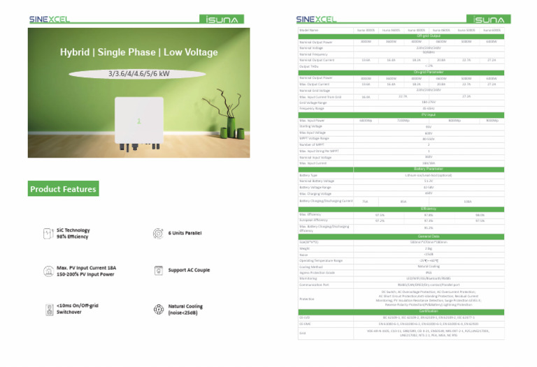 Sinexcel Isuna 1 Phase LV Hybrid Inverter 3 6kw | PDF | Mains ...