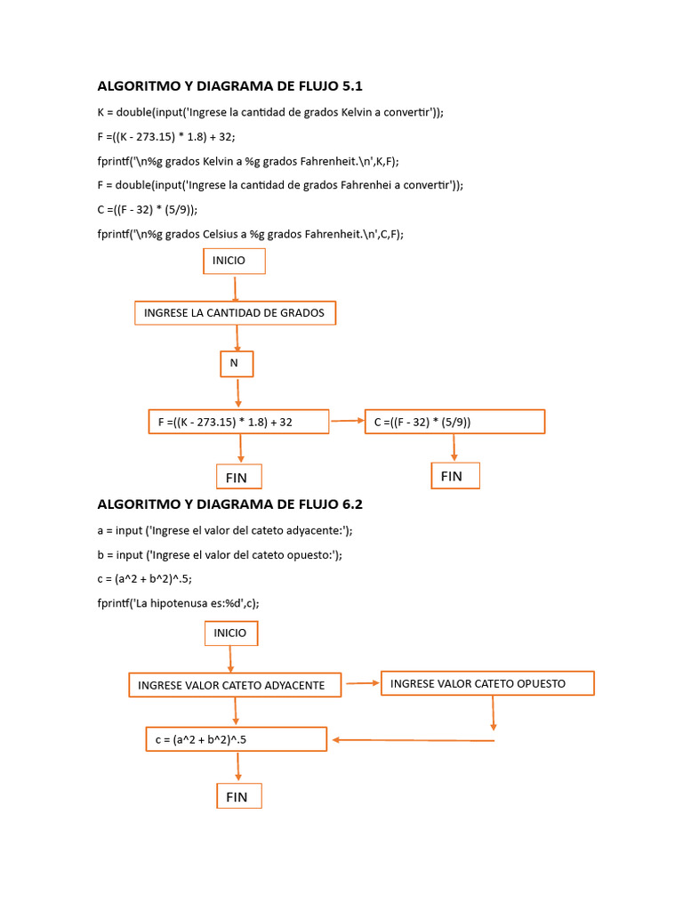Algoritmos y Diagrama de Flujos | PDF