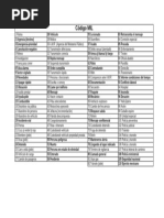 Codigo Mil 1000 | PDF | Policía