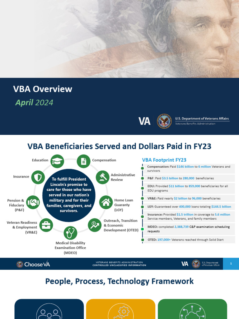 Opo Vba 101 Pact Overview Fy2023 | PDF | Refinancing | G.I. Bill