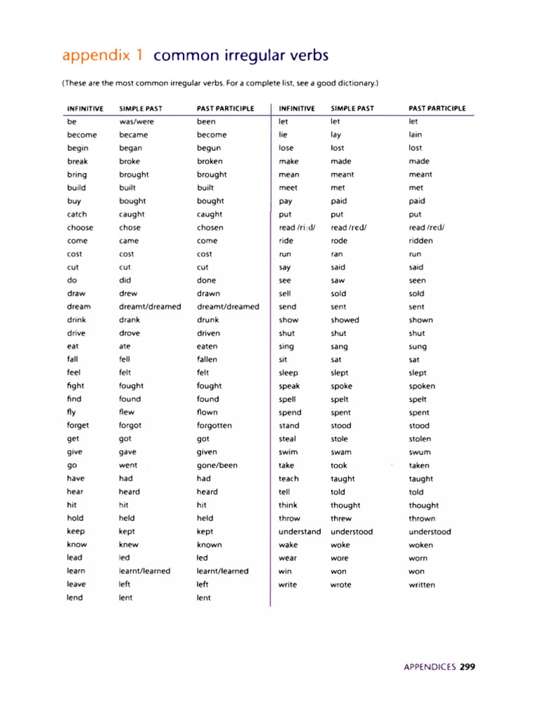 Common - Irregular Verb | PDF