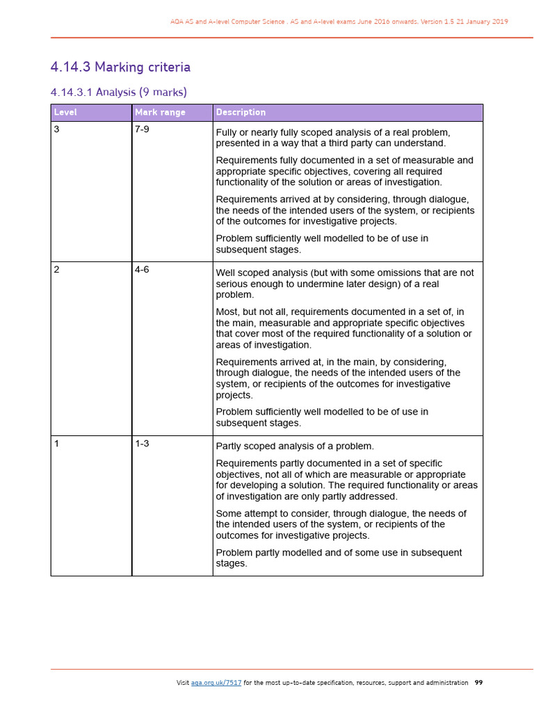 NEA Project Marking Criteria | PDF | Client–Server Model | Databases