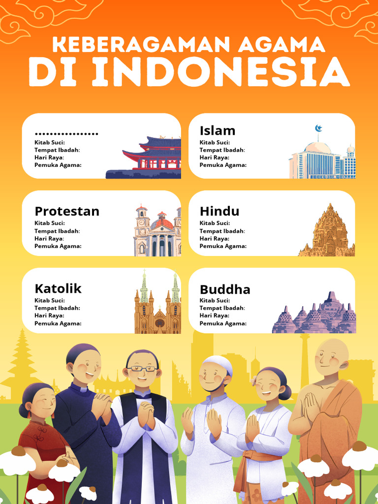 Keberagaman Agama di Indonesia | PDF