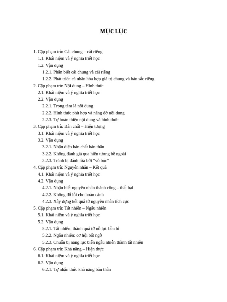 Muc Luc Tieu Luan | PDF