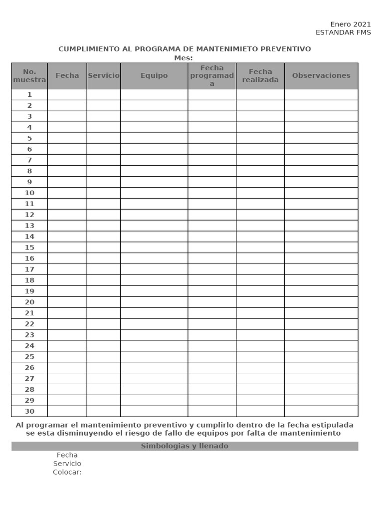 Indicador FMS 2022 | PDF
