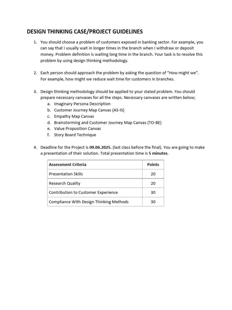 Imaginary Persona in Design Thinking | PDF