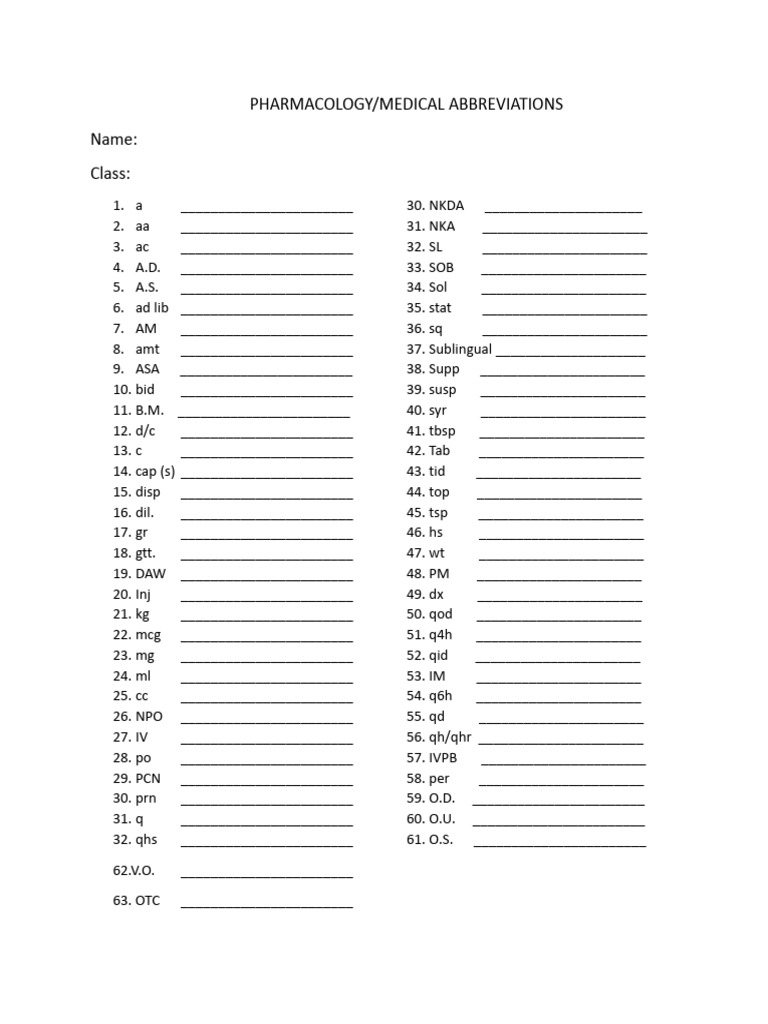 Pharmacology Medical Abbreviations.docx | PDF | Clinical Medicine ...