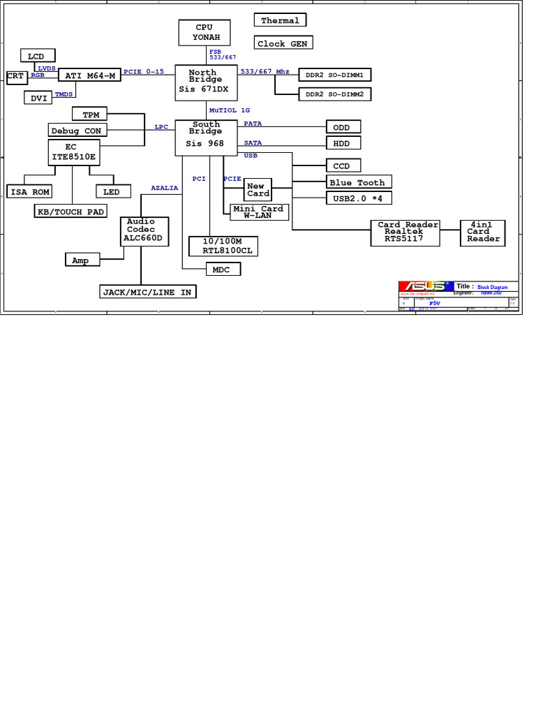 Asus F5V 1 Rev1.0 | PDF | Physical Layer Protocols | Computer Engineering