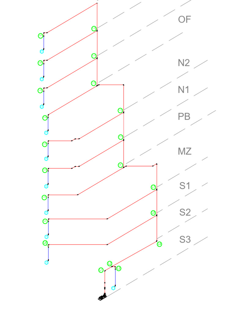 Diagrama Nodos | PDF