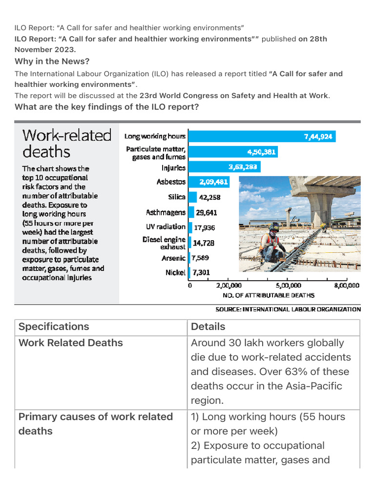 ILO Report on Safer Work Environments | PDF | International Labour ...