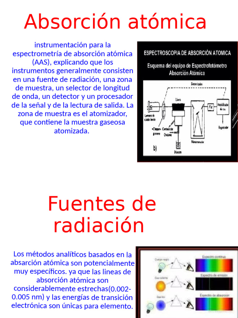 Absorción Atómi-WPS Office | PDF | Espectroscopía de absorción atómica ...