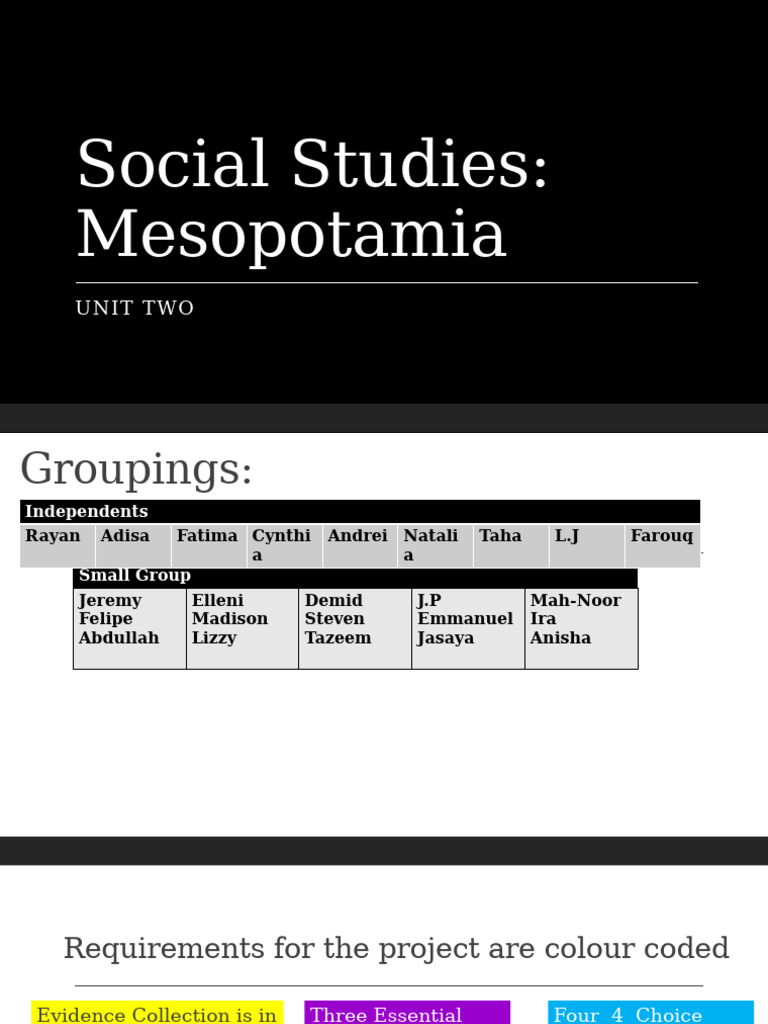 Mesopotamia Project Guidelines for Students | PDF | Human Communication ...
