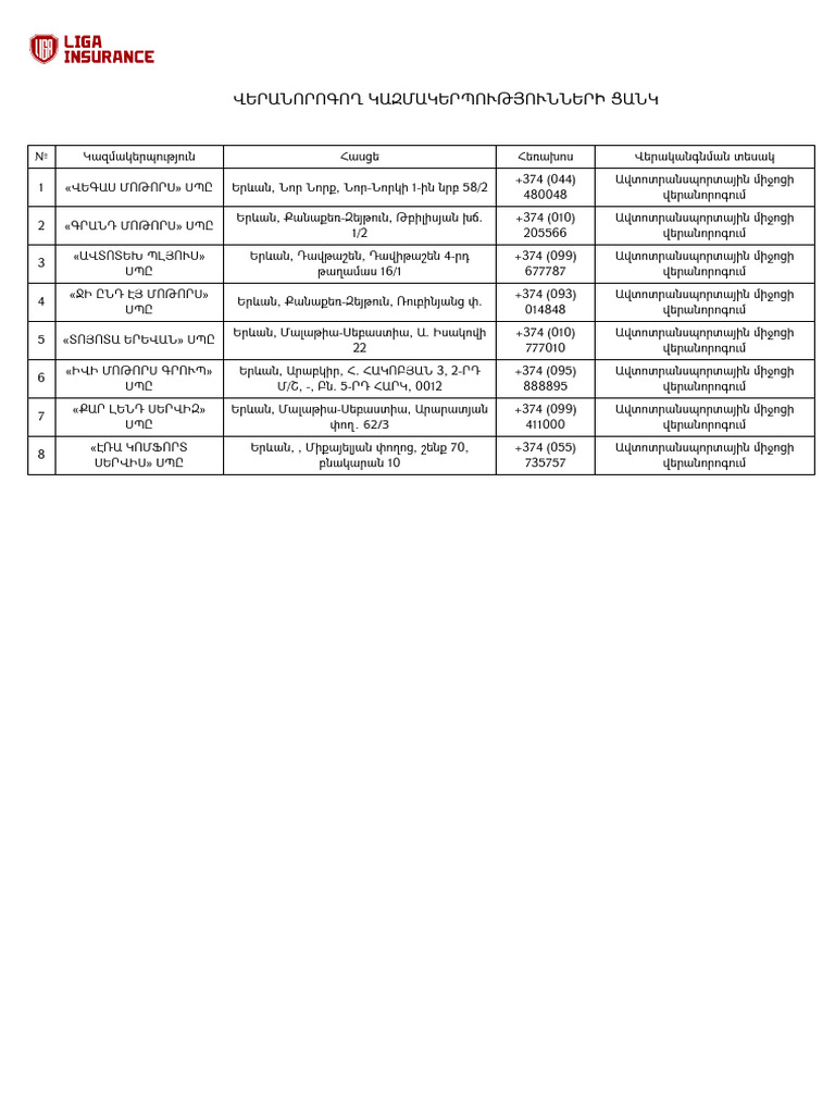 Repair Company LIGA | PDF