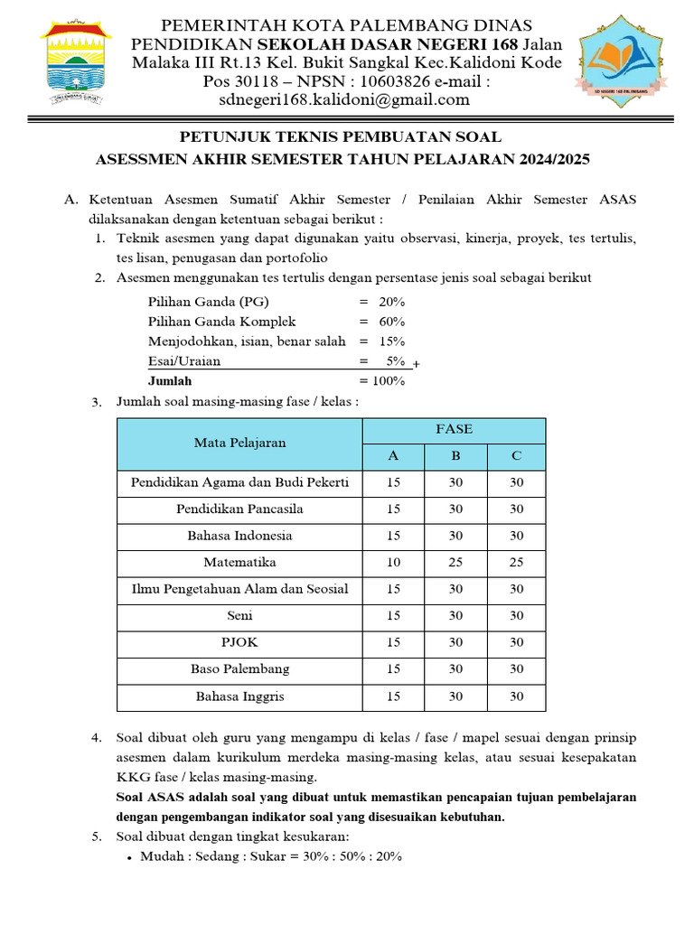 Petunjuk Teknis ASAS I 2425 | PDF
