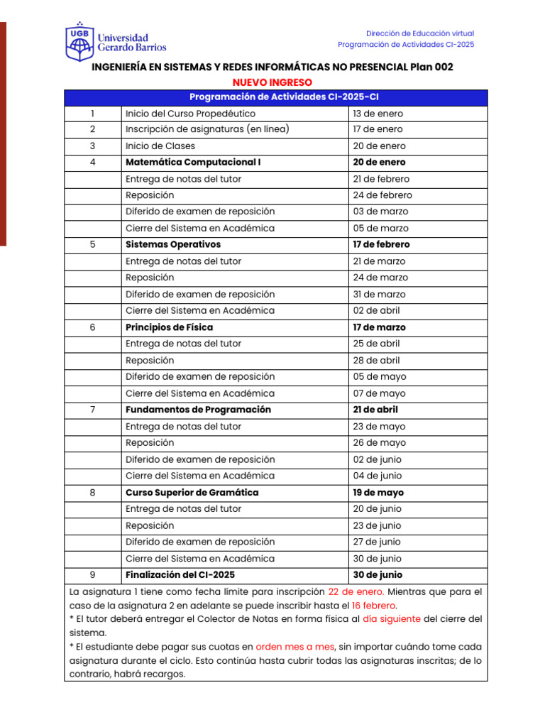 Ingeniería en Sistemas NUEVO INGRESO PLAN 002 Adm | PDF