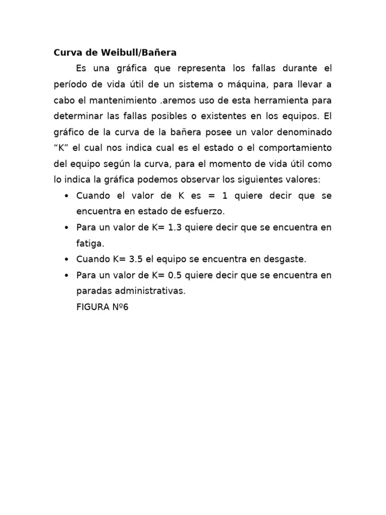 Curva de Weibull | PDF | Ingeniería de confiabilidad | Geometría Elemental